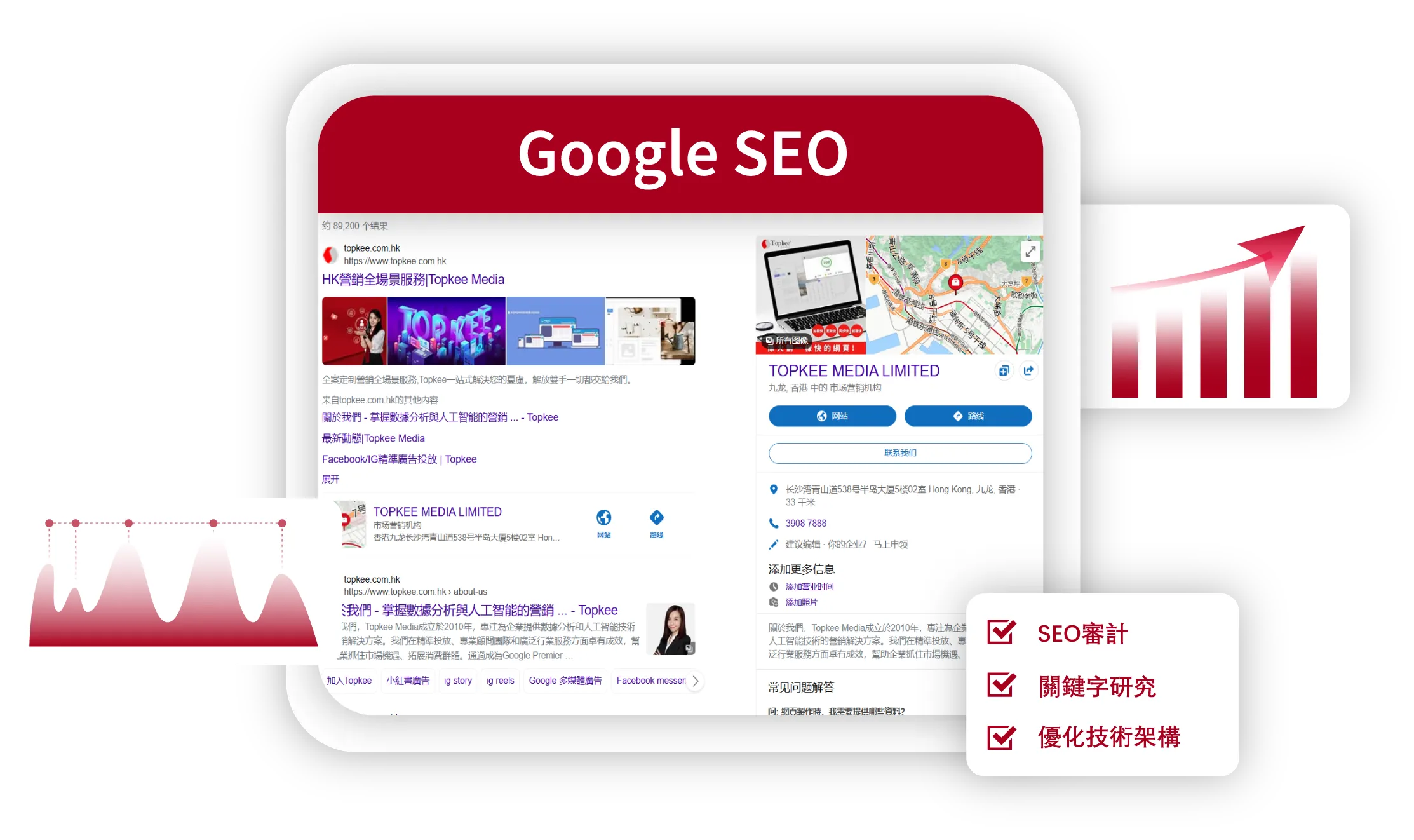 Google SEO - 提升網站排名與品牌流量 | Topkee Media