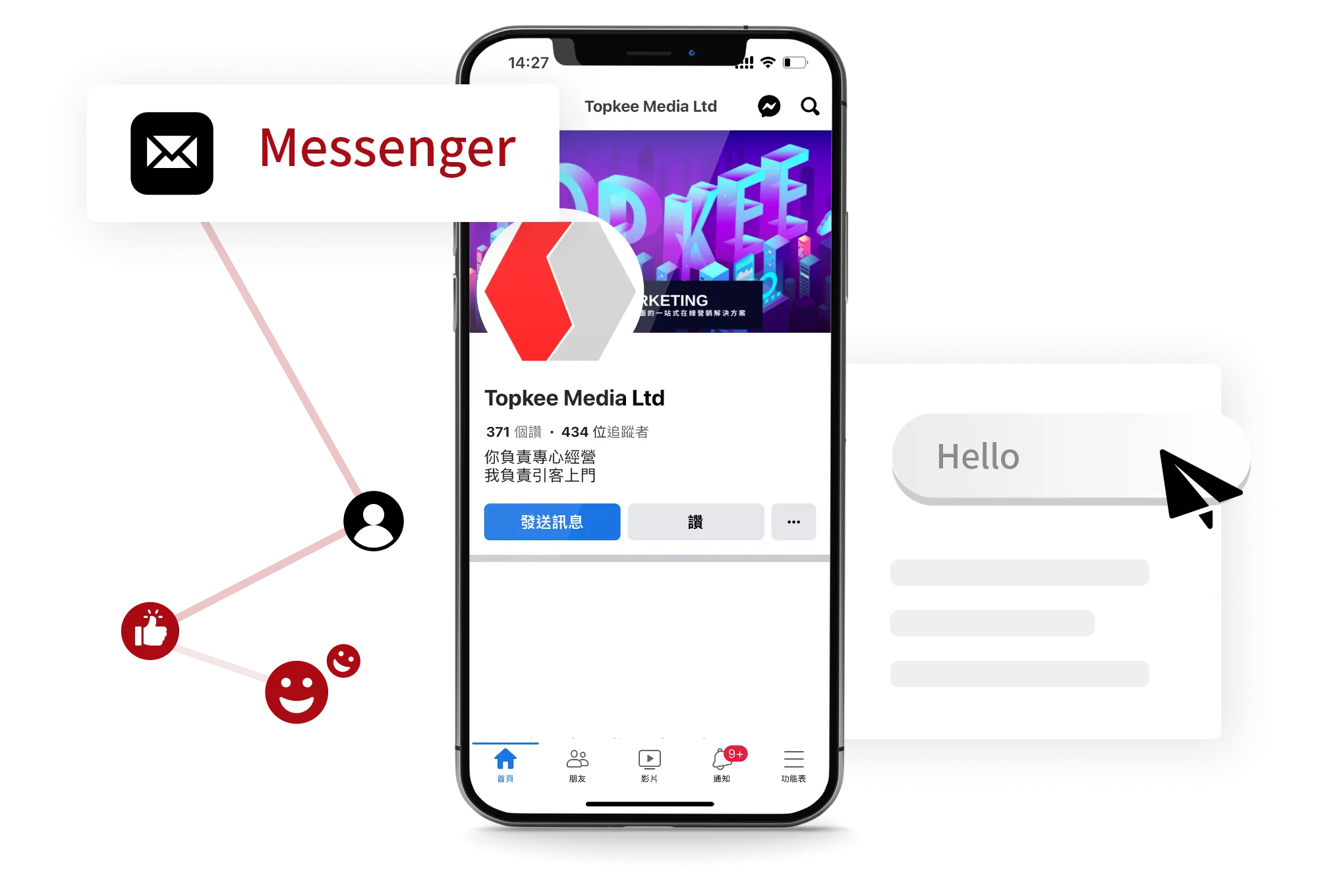 Facebook Messenger - 全通路營銷創新 | Topkee Media