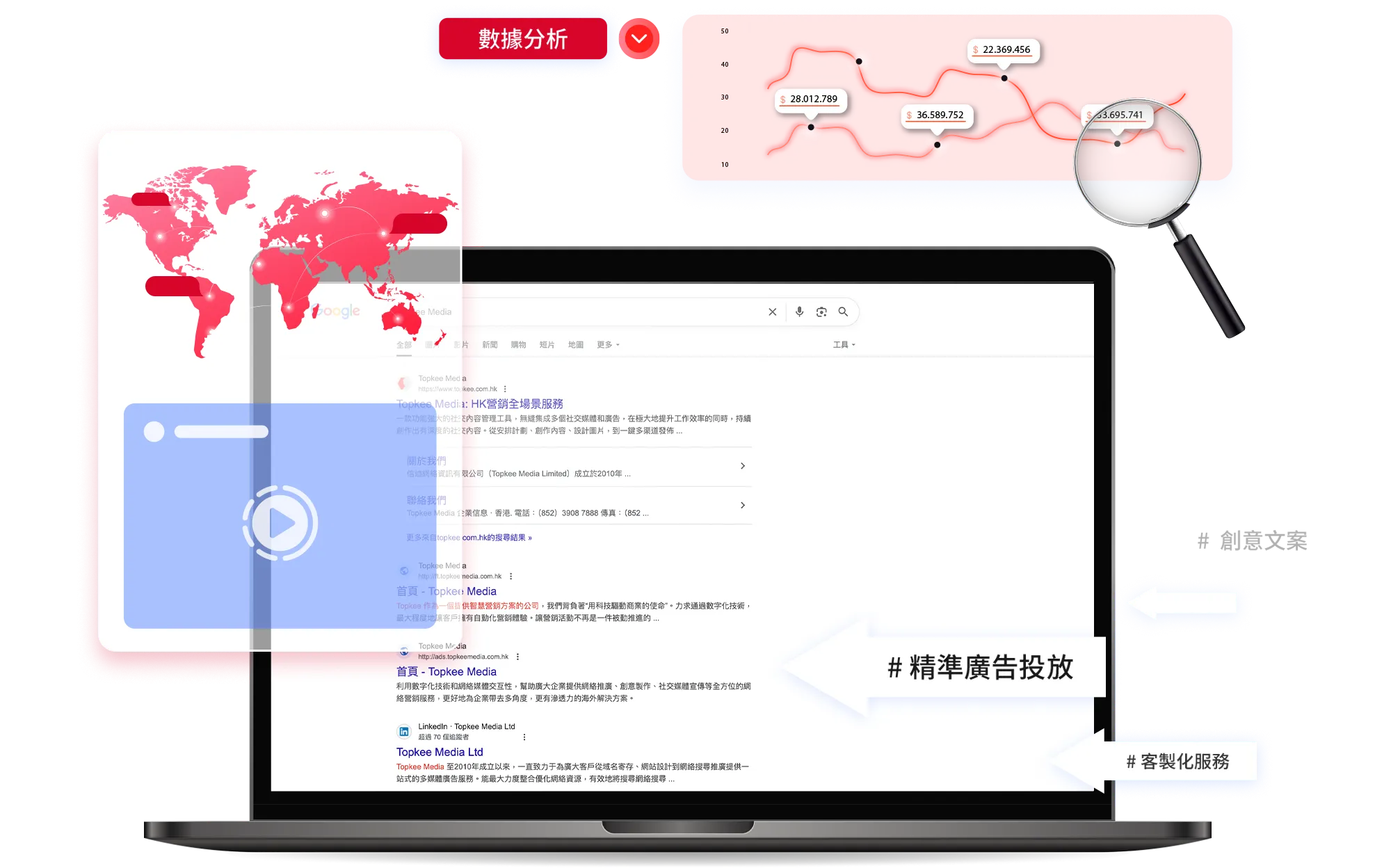 Leadbox - 智能方案驅動高效獲客 | Topkee Media